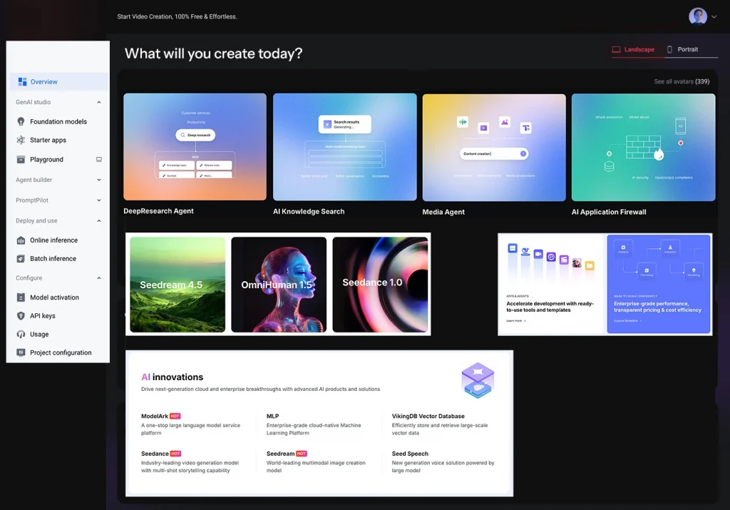 AI Solutions for Business | Cloud-Powered AI by Indonet